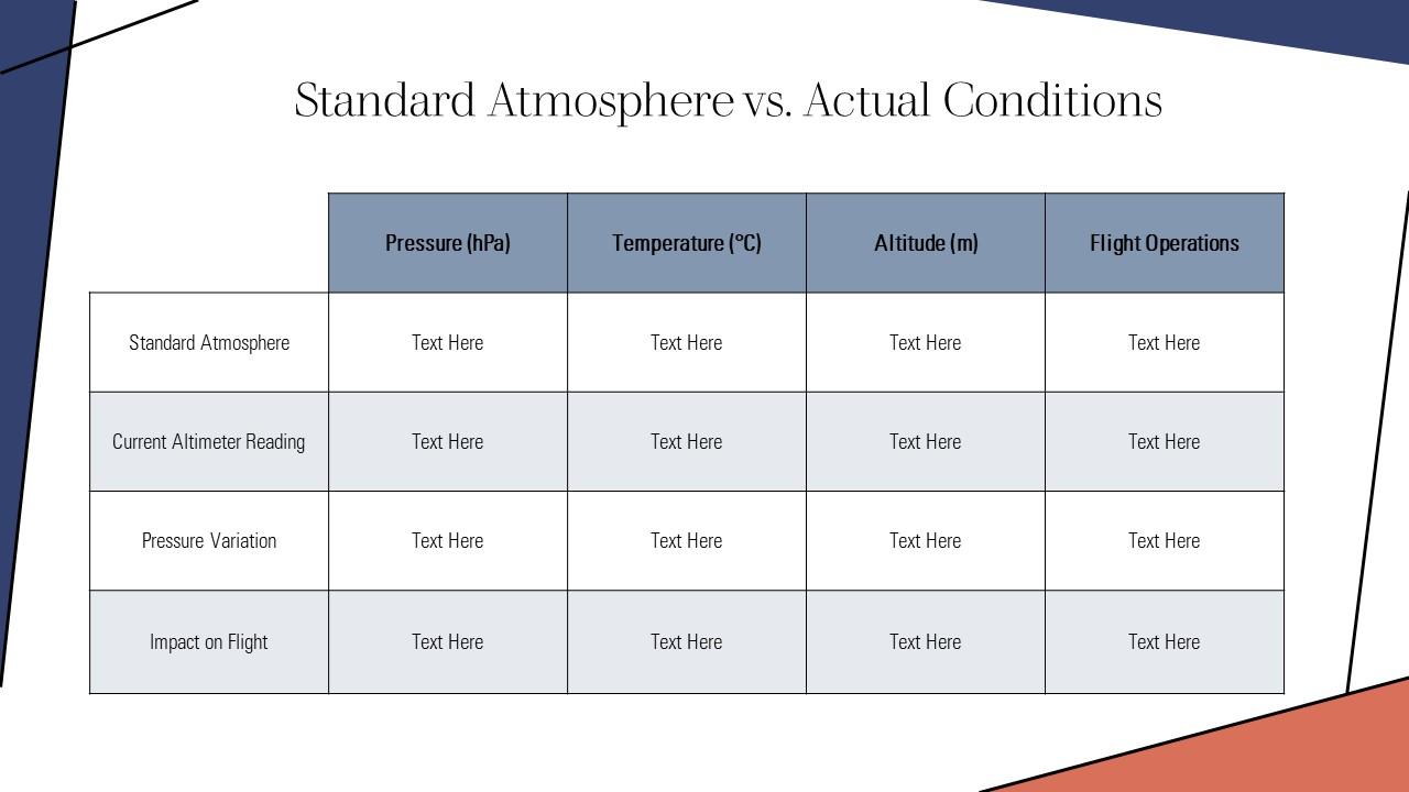 Top 10 Pre Read PowerPoint Presentation Templates in 2026