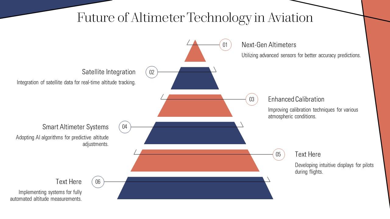 Top 10 Pre Read PowerPoint Presentation Templates in 2026