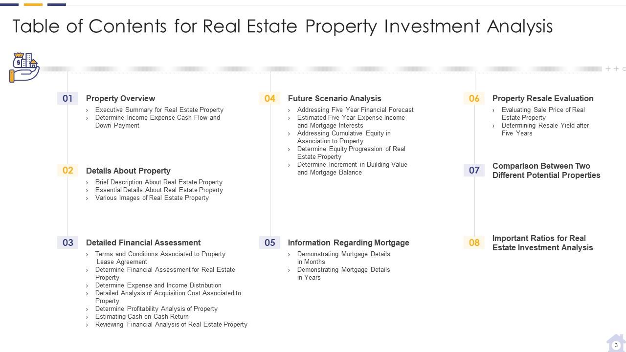 Top 10 Real Estate Budget PowerPoint Presentation Templates in 2026