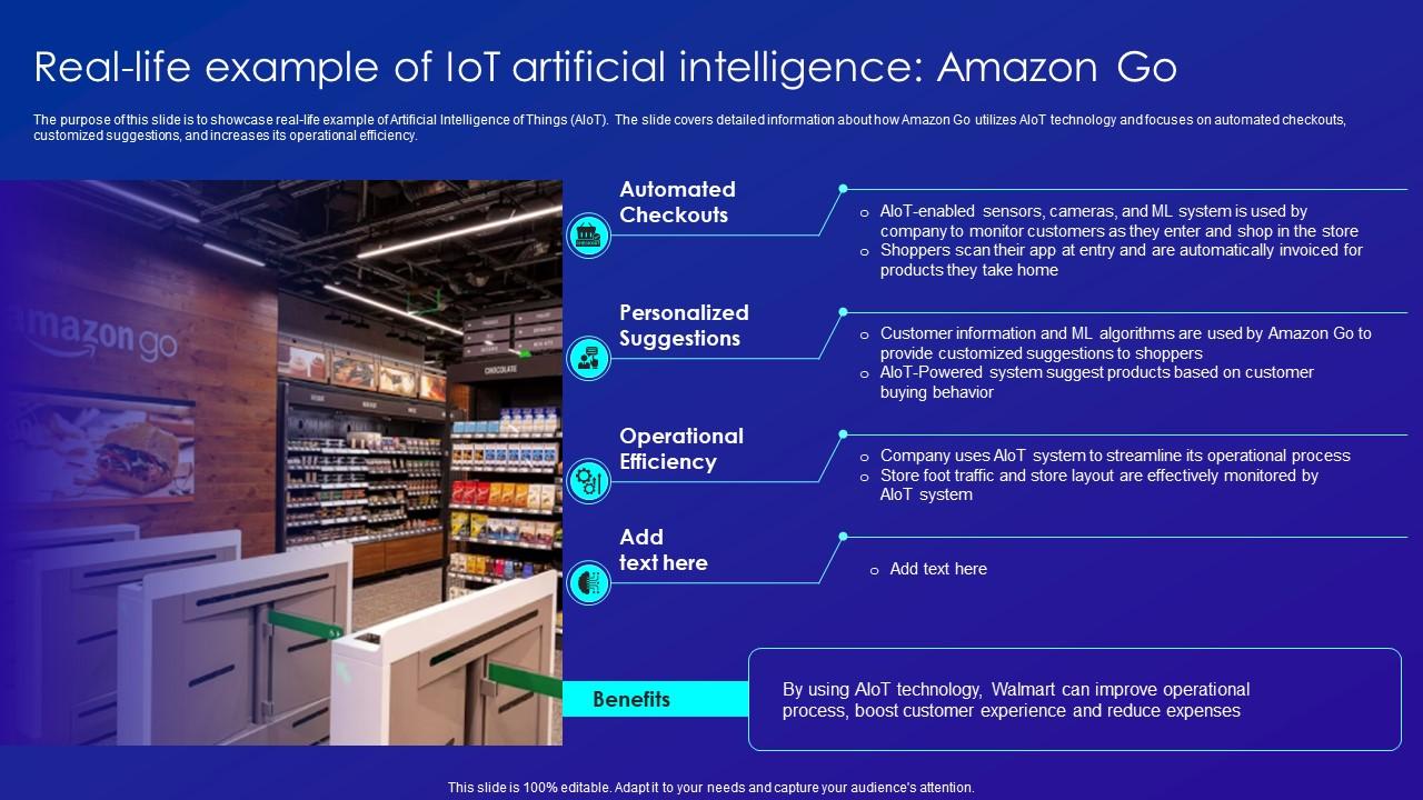 Real Life Example Of Iot Artificial Intelligence Amazon Go Merging Ai