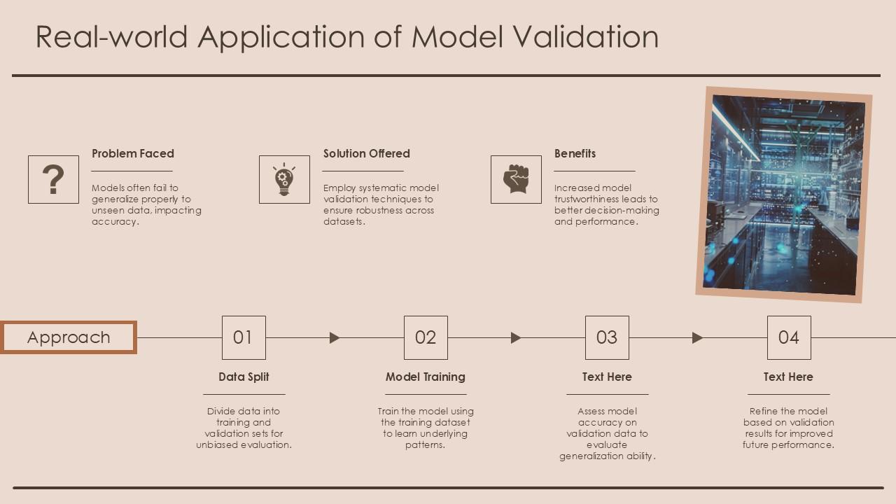 Real World Application Of Model Validation Generalization Performance