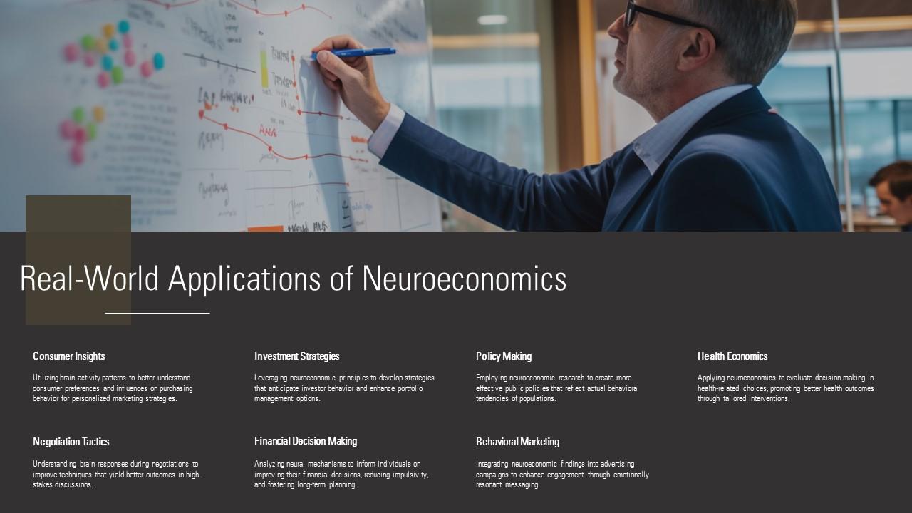 Real World Applications Of Neuroeconomics Ppt Sample ST AI SS PPT ...