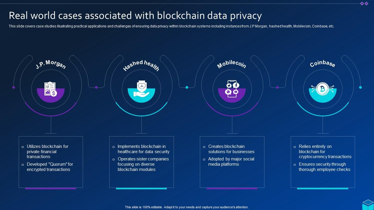 Real World Cases Associated With Blockchain Comprehensive Approach To Privacy Bct Ss Ppt Sample