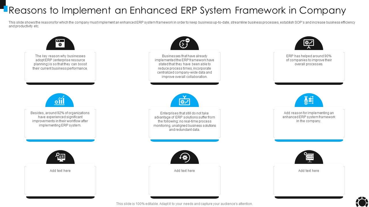 Reasons To Implement An Enhanced Erp System Framework In Company Ppt