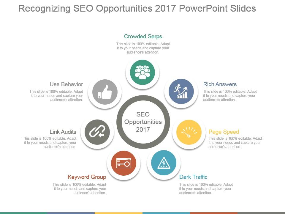 Top 10 Opportunity Slide PowerPoint Presentation Templates in 2026