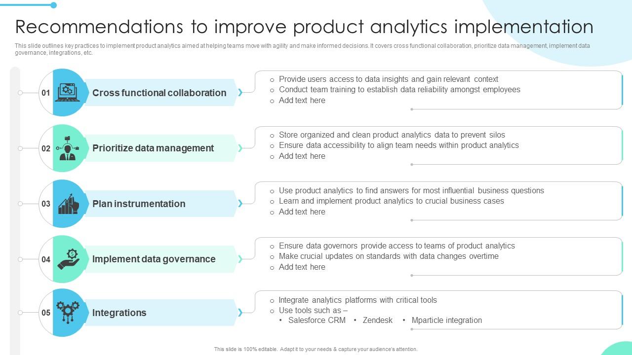 Recommendations To Improve Enhancing Business Insights Implementing Product Data Analytics SS V ...