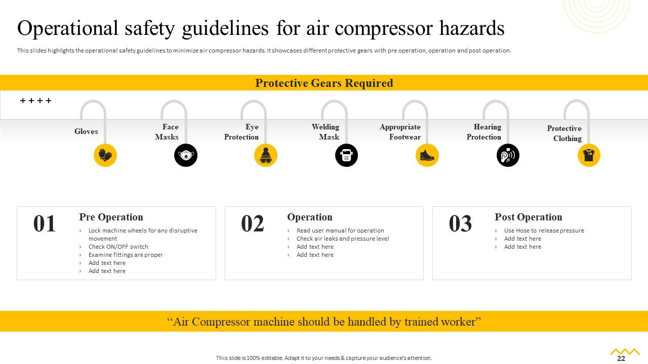 Recommended Practices For Workplace Safety Powerpoint Presentation ...