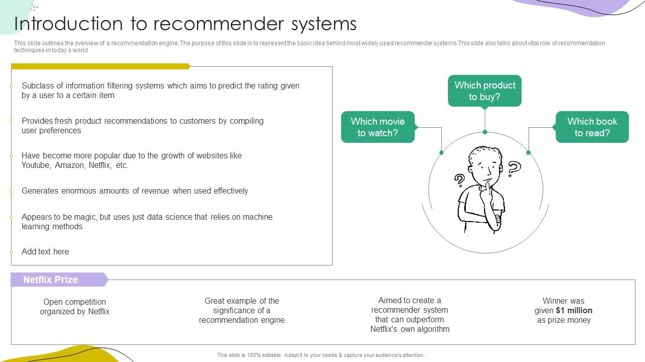 Recommender Systems IT Introduction To Recommender Systems Ppt Styles ...
