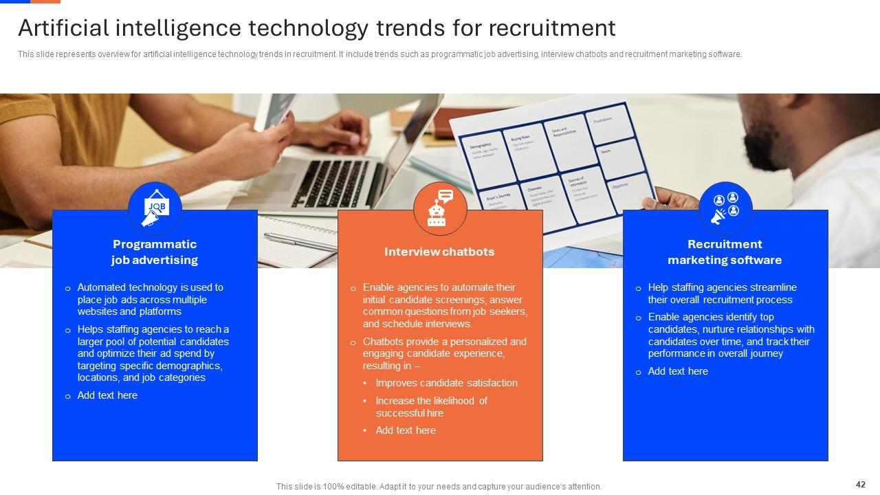 Top 10 Recruitment Agency PowerPoint Presentation Templates in 2026