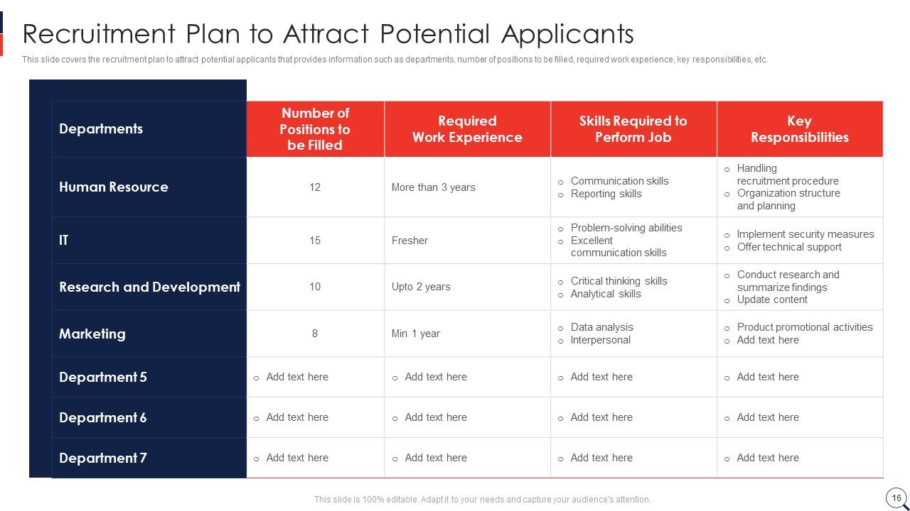 Recruitment Process In HRM Powerpoint Presentation Slides ... Recruitment Process In HRM Powerpoint Presentation Slides ...
