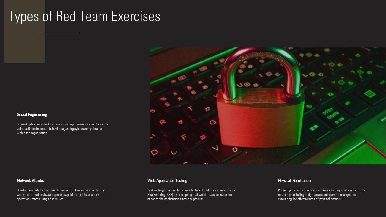 Red Team Exercises Cybersecurity Penetration Testing Ppt Sample St Ai