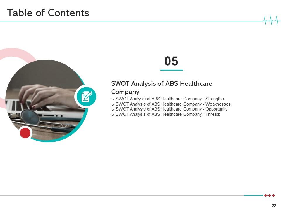 Top 10 case comp deck PowerPoint Presentation Templates in 2026