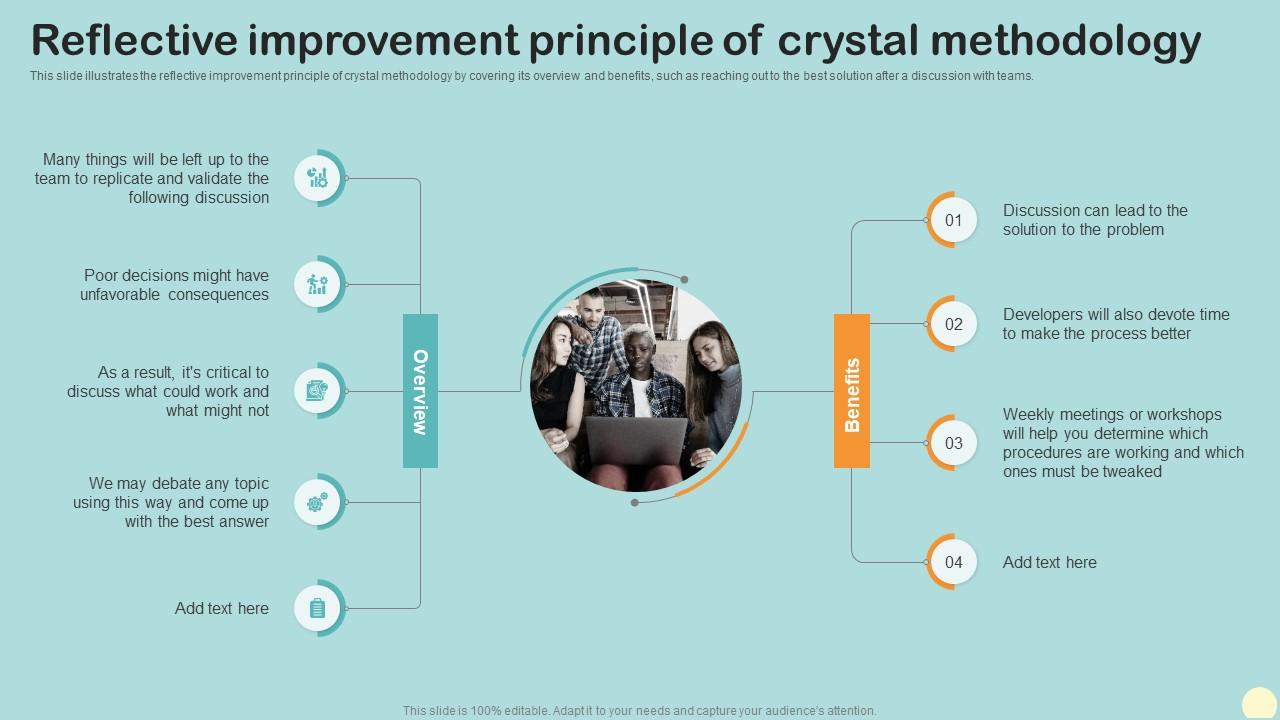 Top 10 Reflective Improvement Principle of Crystal Methodology ... Top 10 Reflective Improvement Principle of Crystal Methodology ...