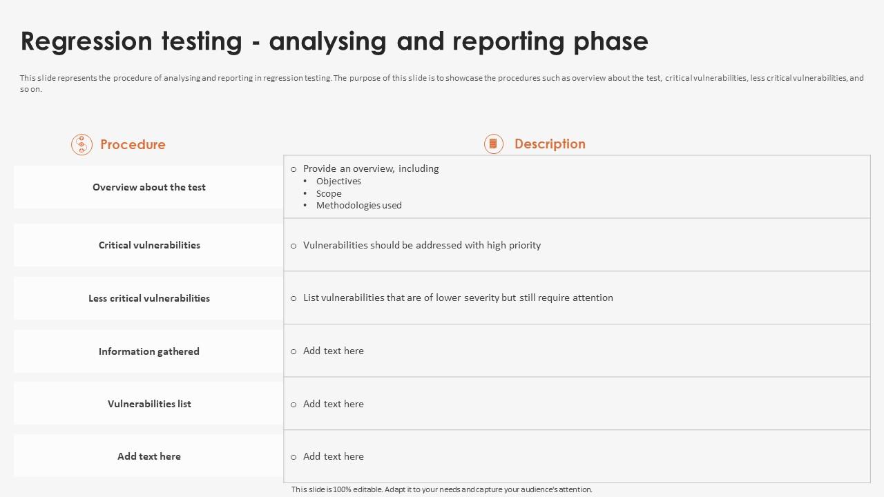 Regression Testing Analysing Strategic Implementation Of Regression