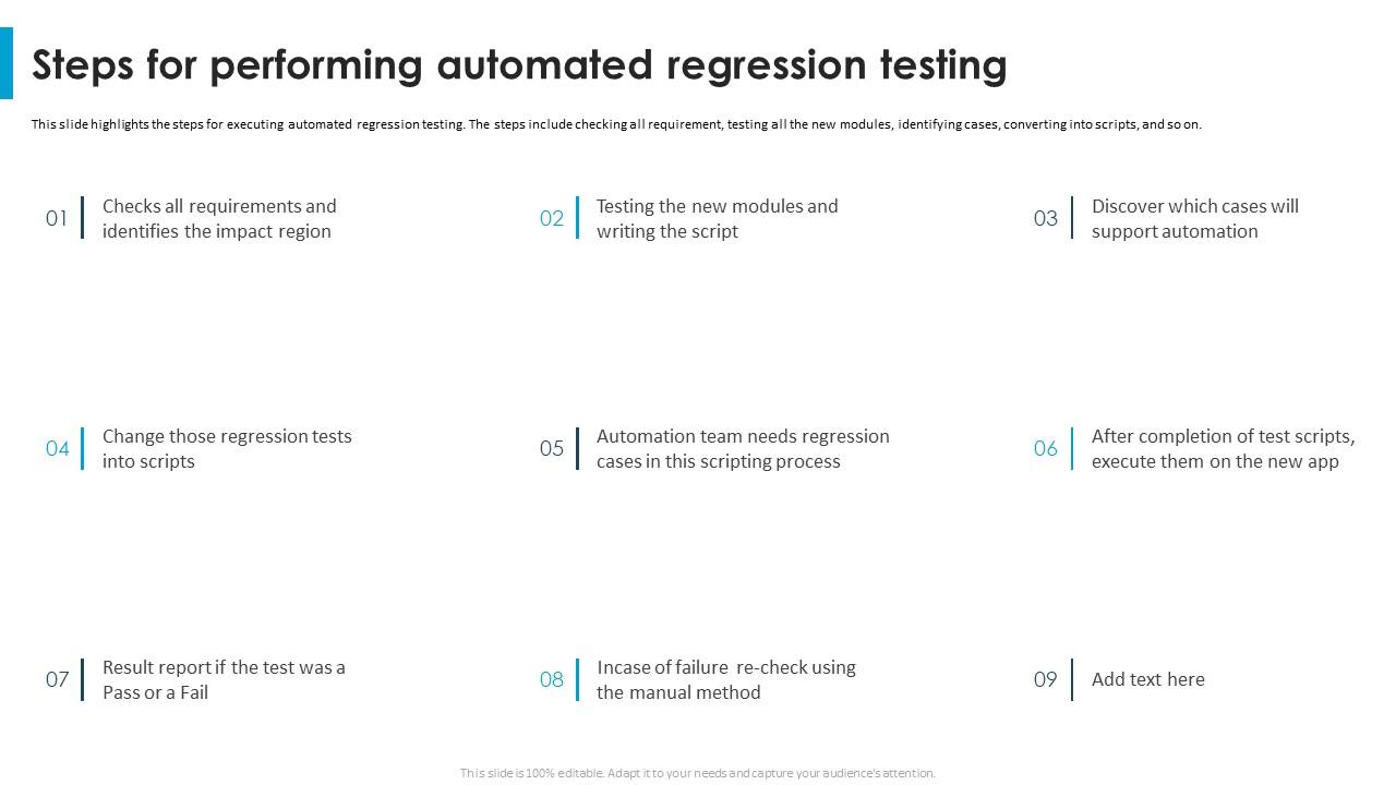 Regression Testing For Software Quality Steps For Performing Automated