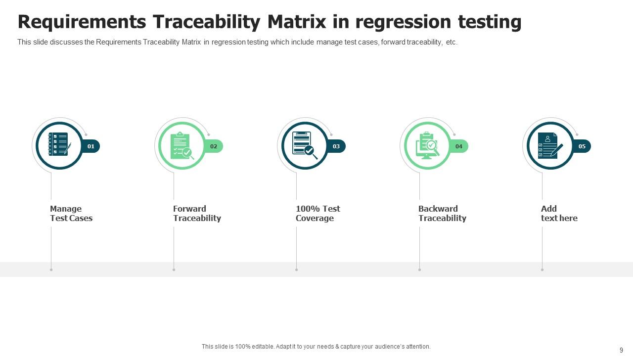 Regression Testing Powerpoint Ppt Template Bundles PPT Presentation Regression Testing Powerpoint Ppt Template Bundles PPT Presentation