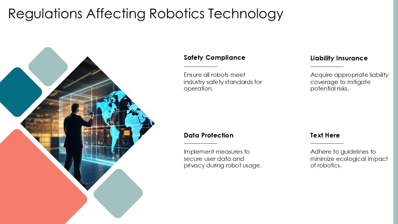 Regulations Affecting Robotics Technology Ppt Powerpoint St Ai Ss Ppt