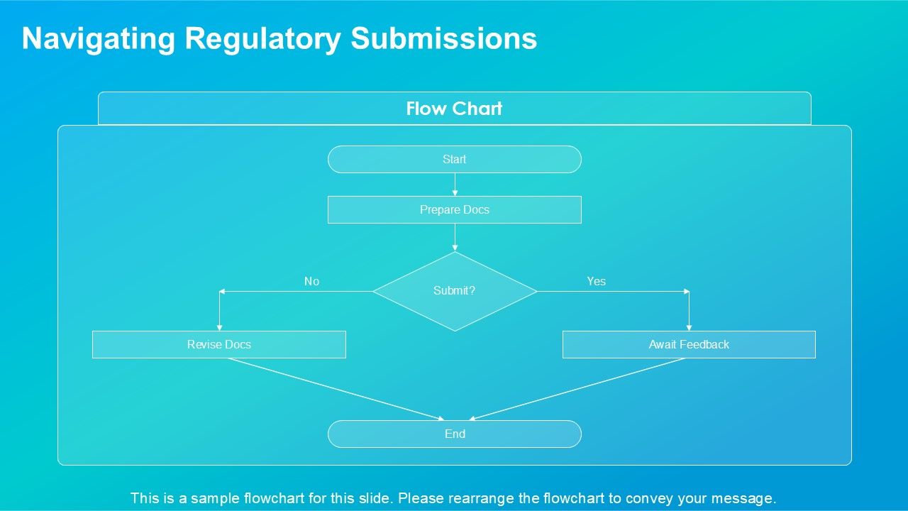 Top 10 Fda Regulatory Affairs PowerPoint Presentation Templates in 2026