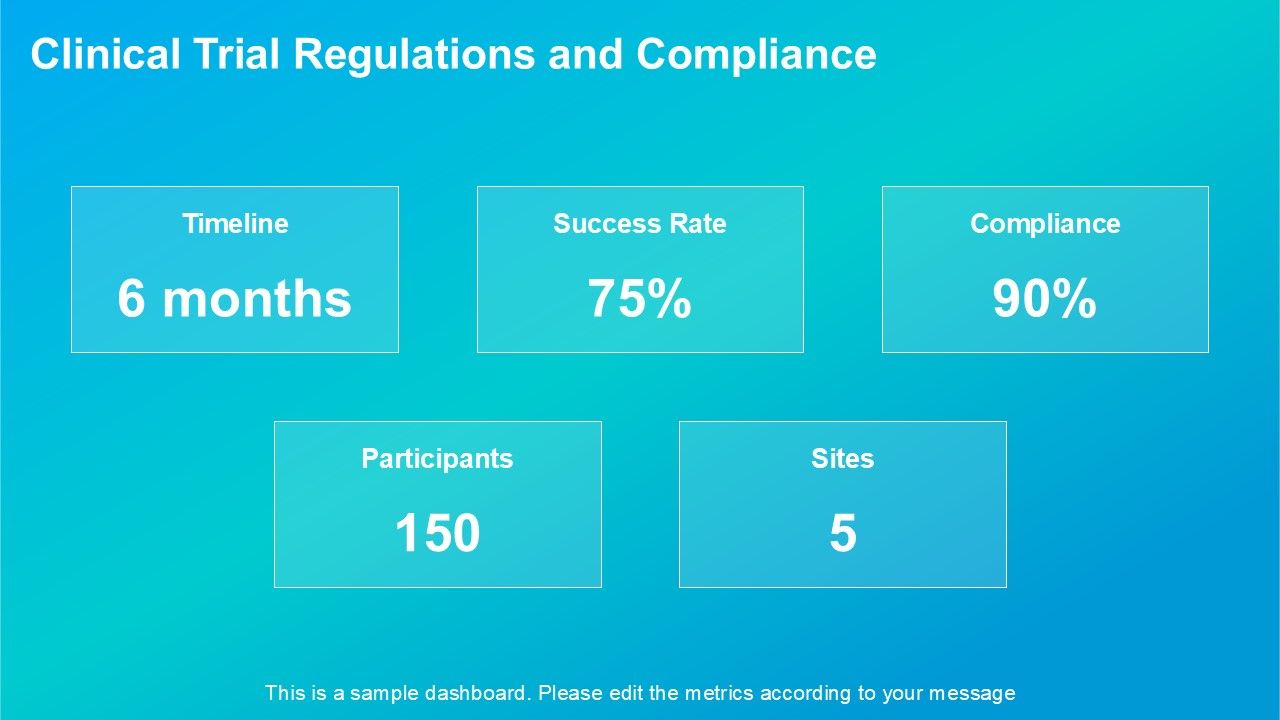 Top 10 Fda Regulatory Affairs PowerPoint Presentation Templates in 2026
