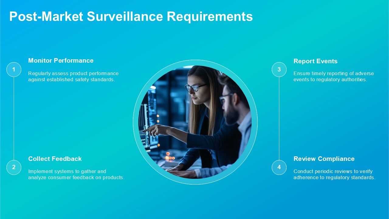 Top 10 Fda Regulatory Affairs PowerPoint Presentation Templates in 2026