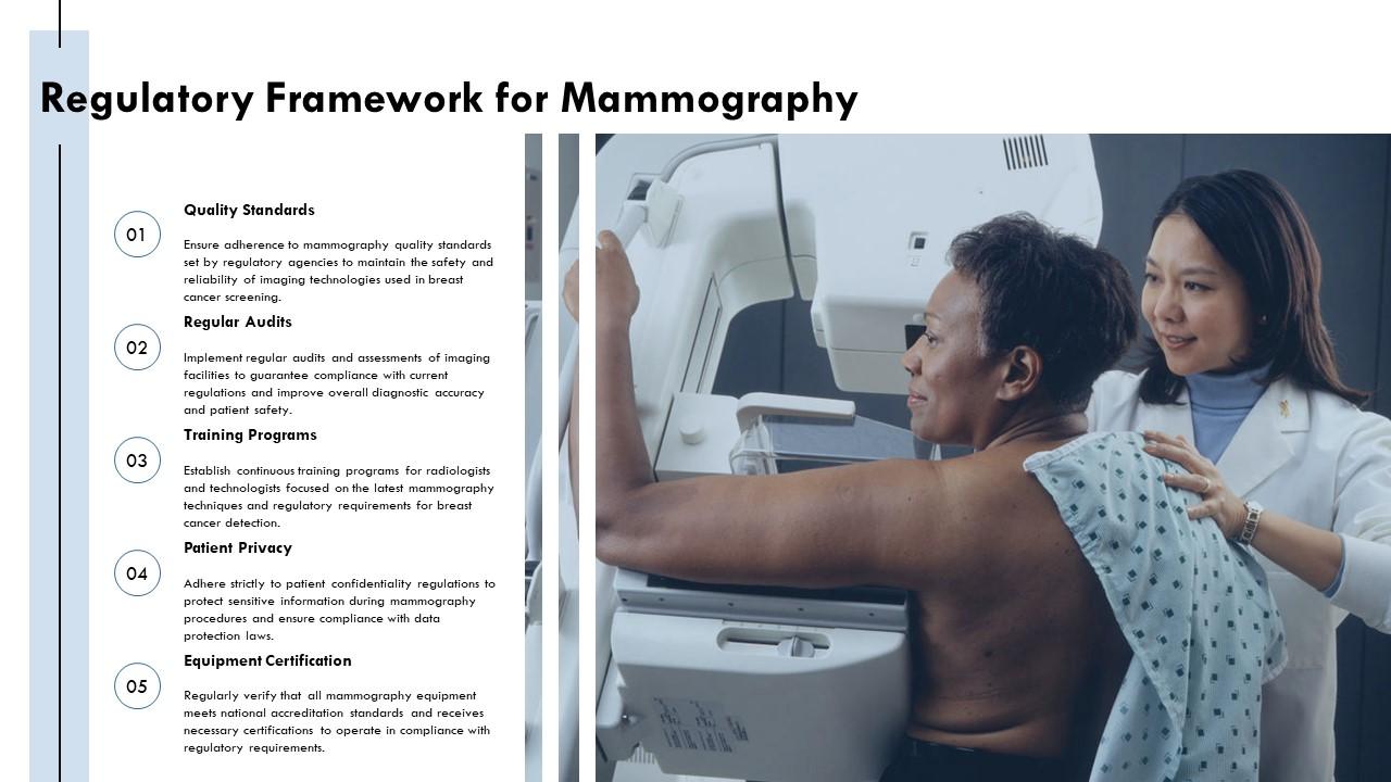 Regulatory Framework For Mammography Ppt Powerpoint St Ai Ss Ppt