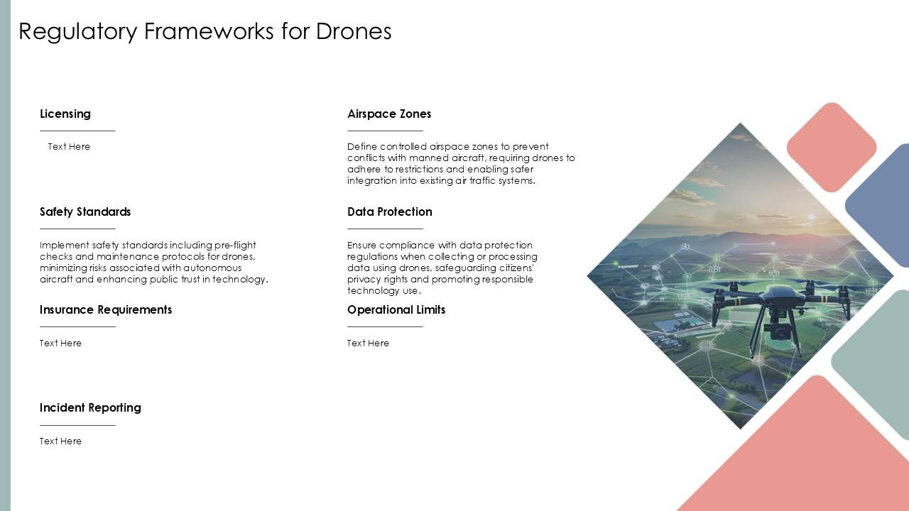 Regulatory Frameworks For Drones Autonomous Aircraft Ppt Slides St Ai