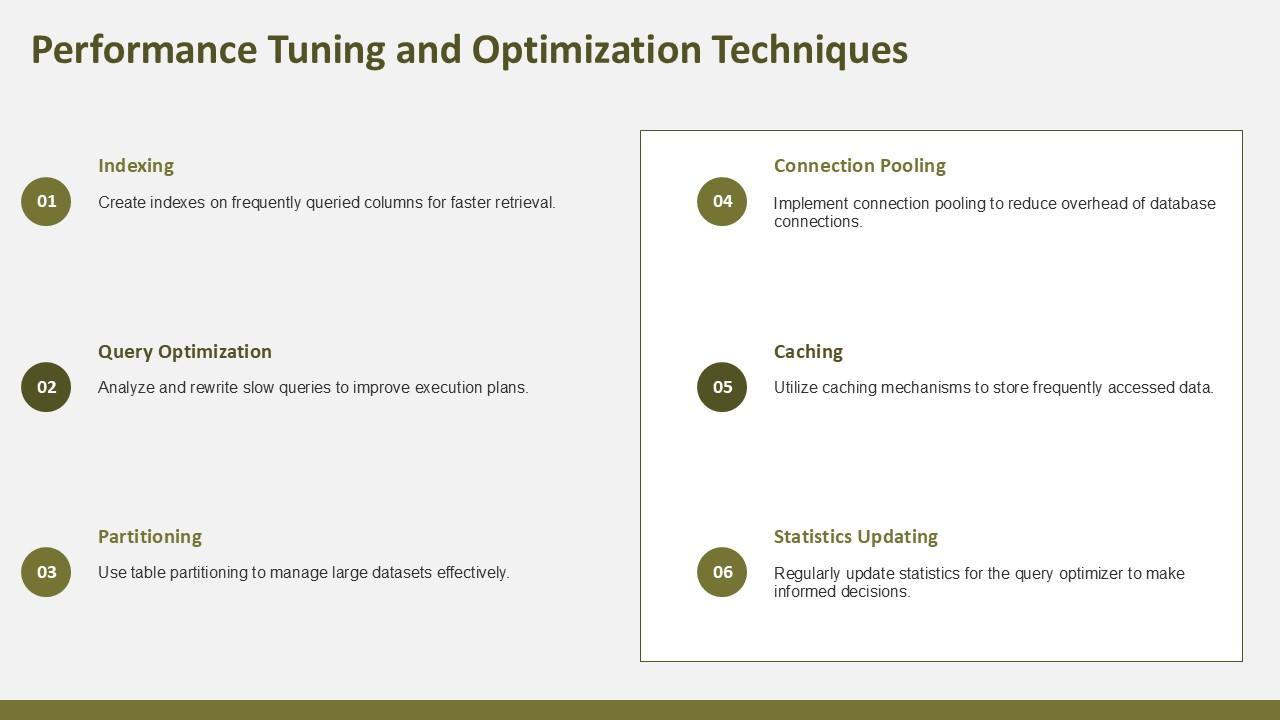 Top 10 Relational Database Management System PowerPoint Presentation ... Top 10 Relational Database Management System PowerPoint Presentation ...