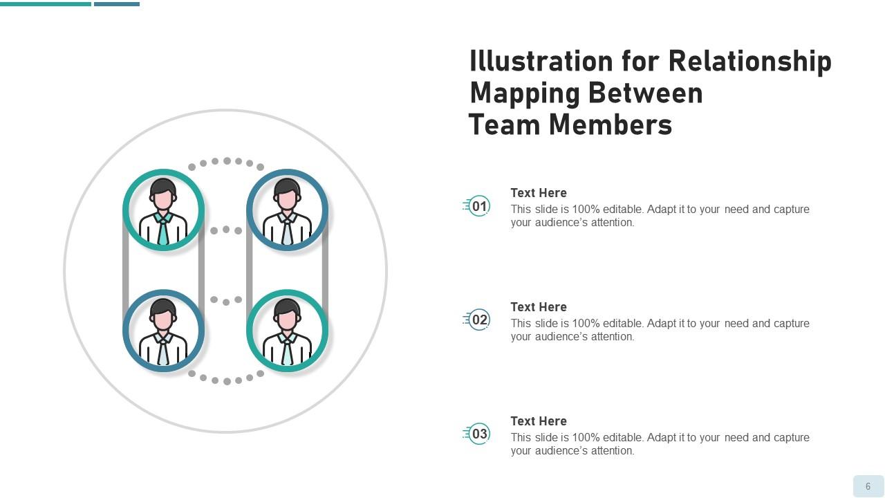 Relationship Mapping Powerpoint Ppt Template Bundles Presentation