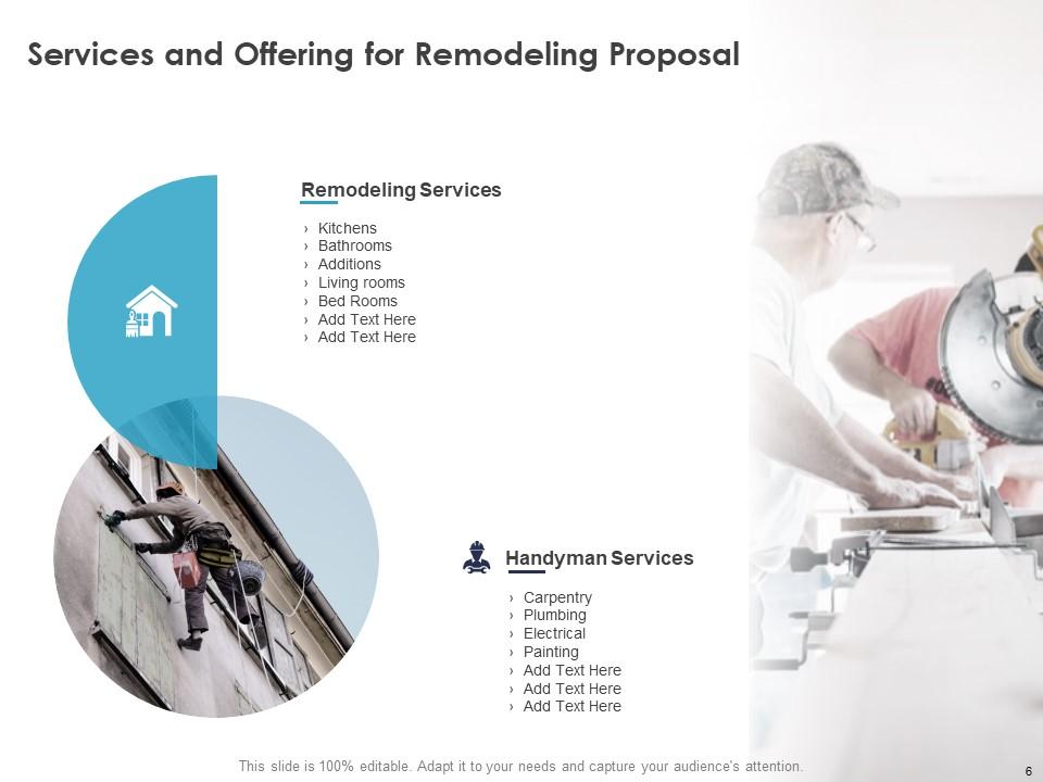 Top 10 Renovation PowerPoint Presentation Templates in 2026