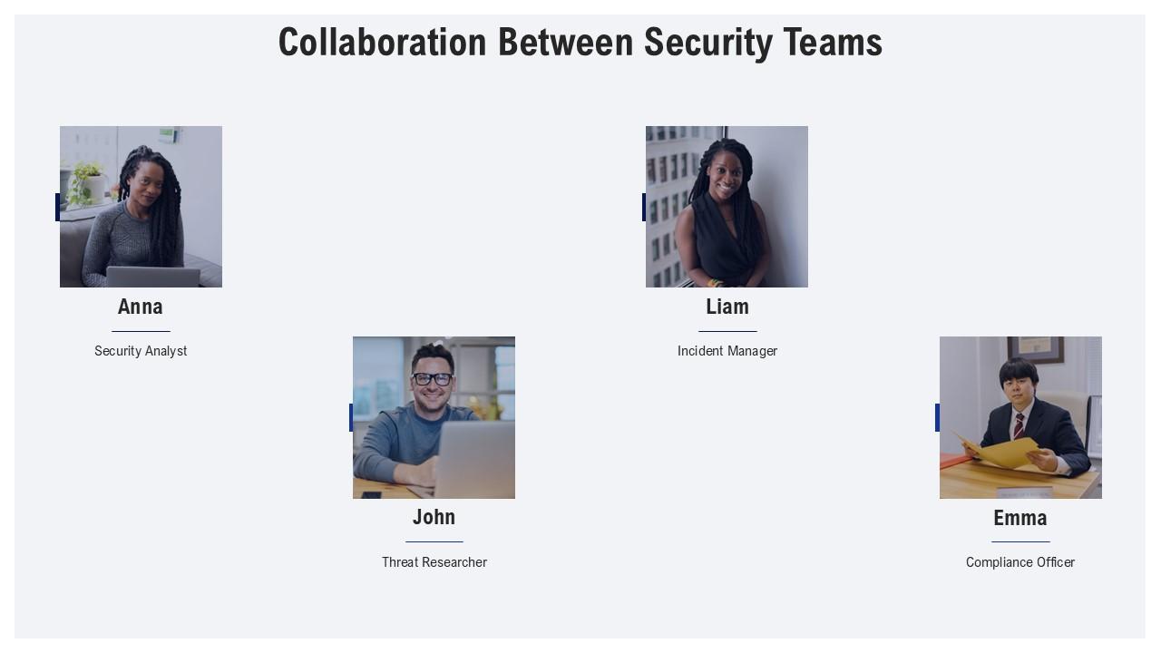 Remote Code Execution Executing Software Vulnerabilities Ppt Sample St