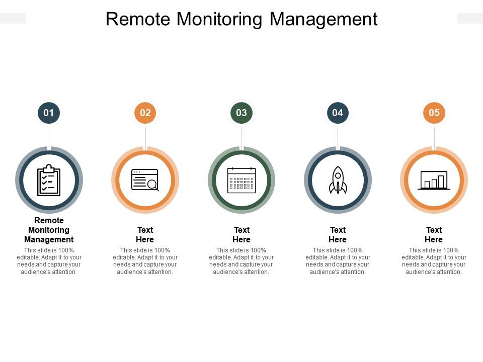 Remote Monitoring Management Ppt Powerpoint Presentation File