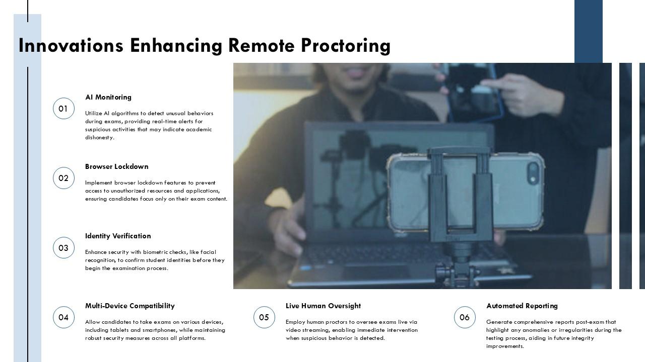 Remote Proctoring Online Exam Monitoring Technology Ppt Template St Ai