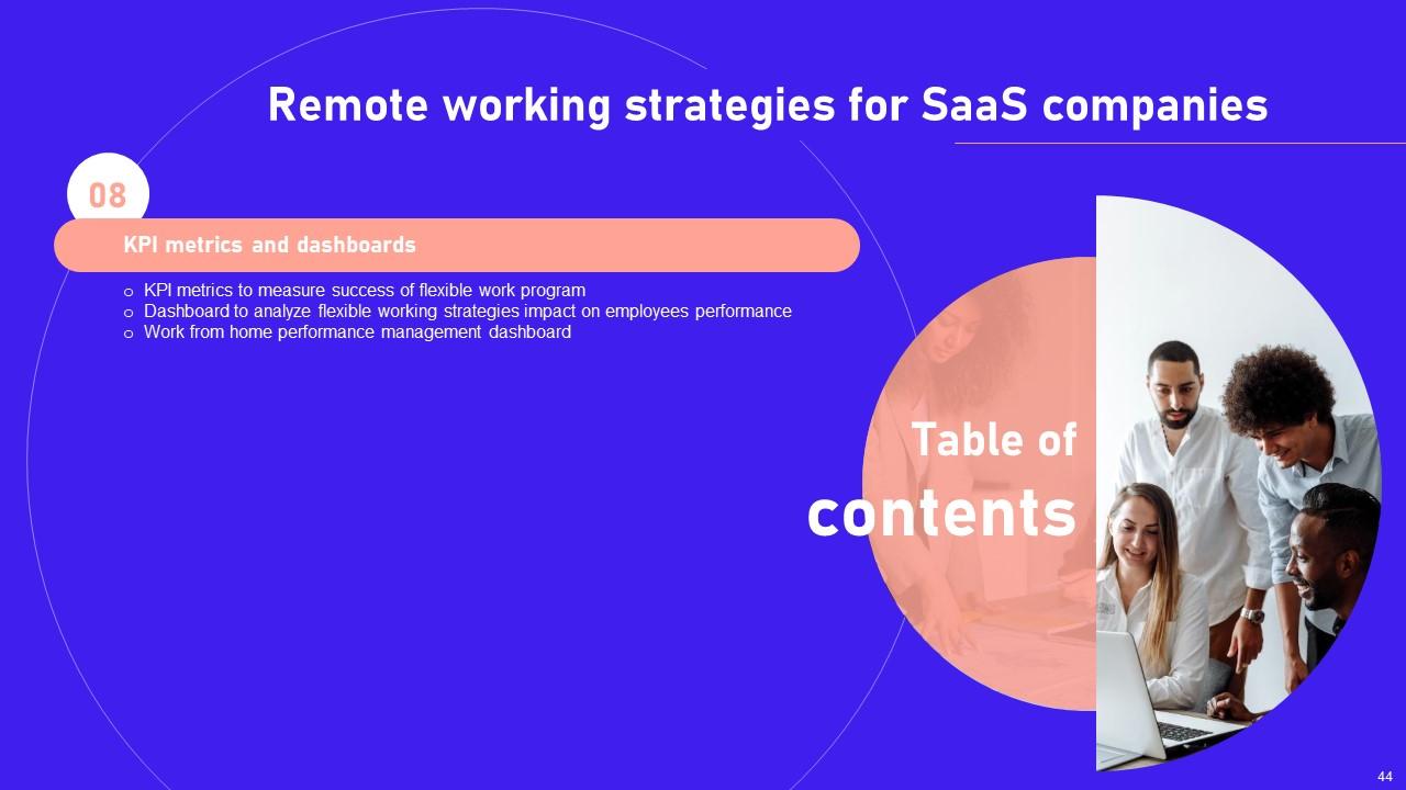 Top 10 Working Remote Powerpoint Presentation Templates In 2024