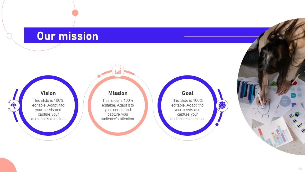 Top 10 Working Remote Powerpoint Presentation Templates In 2024