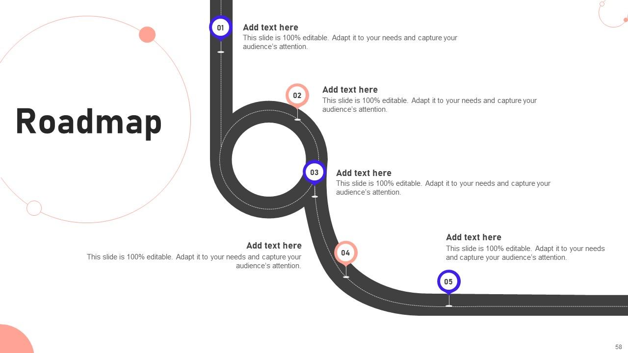 Top 10 Working Remote Powerpoint Presentation Templates In 2024