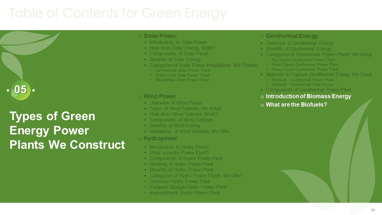 Top 10 Renewables Energy Powerpoint Presentation Templates In 2025