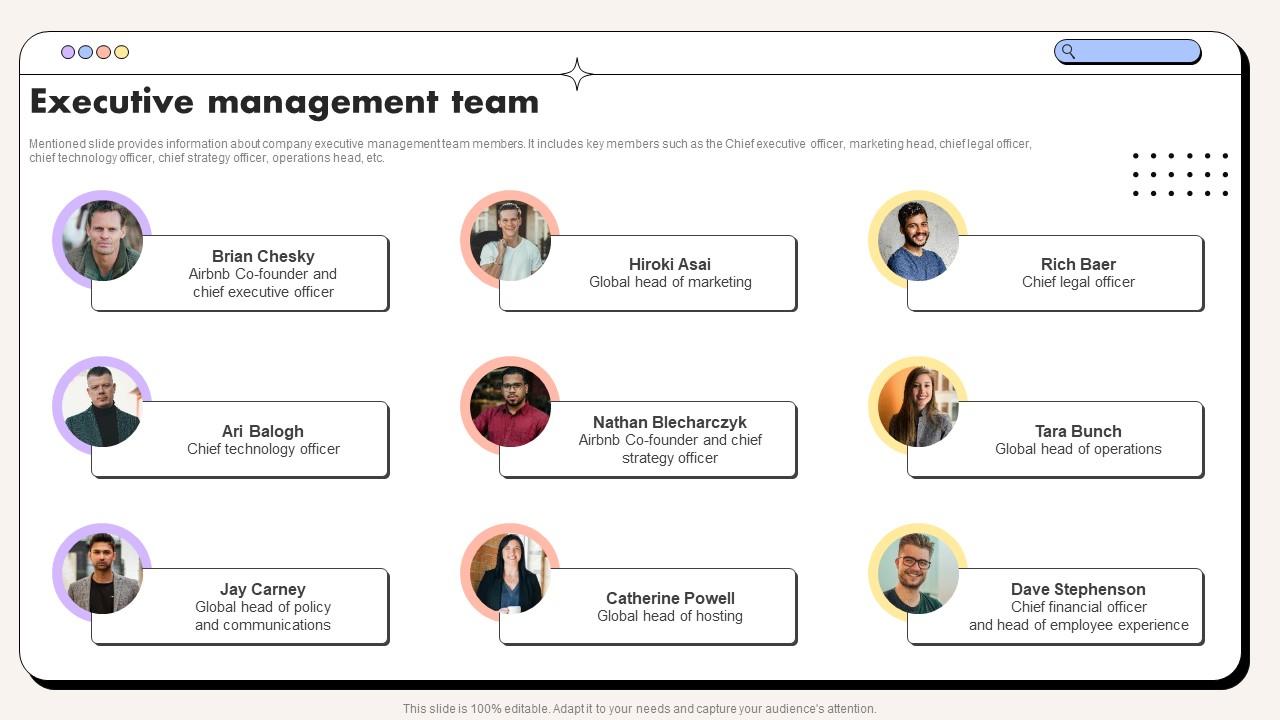 Rental Website Company Profile Executive Management Team CP SS V PPT Sample