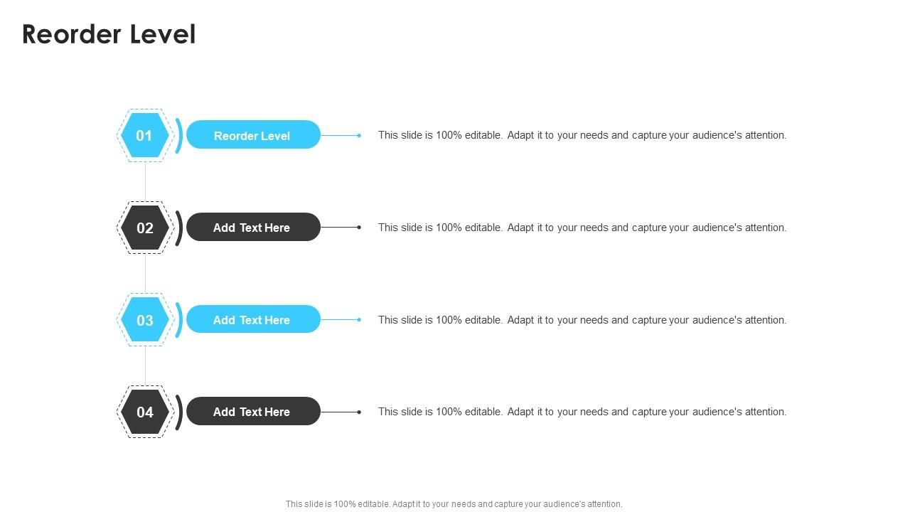 Reorder Level In Powerpoint And Google Slides Cpb PPT Slide