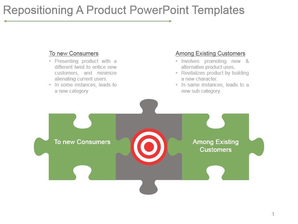 Repositioning A Product Powerpoint Templates | Templates PowerPoint ...