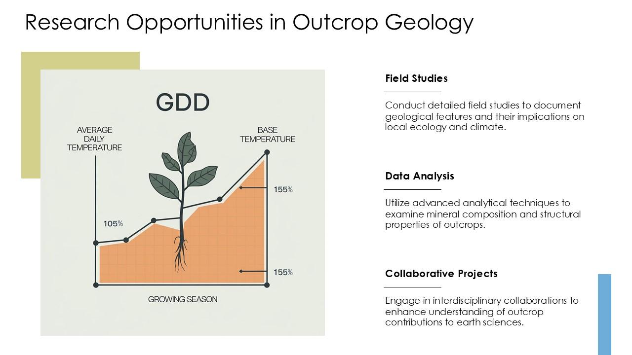 Research Opportunities In Outcrop Geology PPT PowerPoint ST AI SS PPT ...