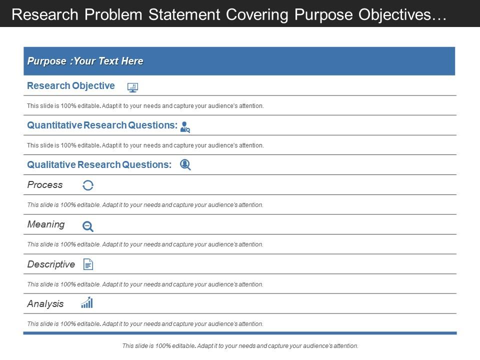 Research Problem Statement Covering Purpose Objectives And Research Questions Presentation