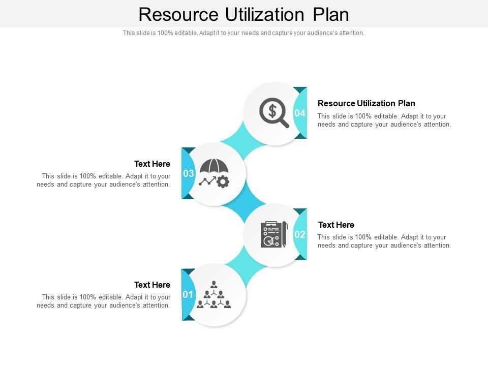 Resource Utilization Plan Ppt Powerpoint Presentation Outline Graphics