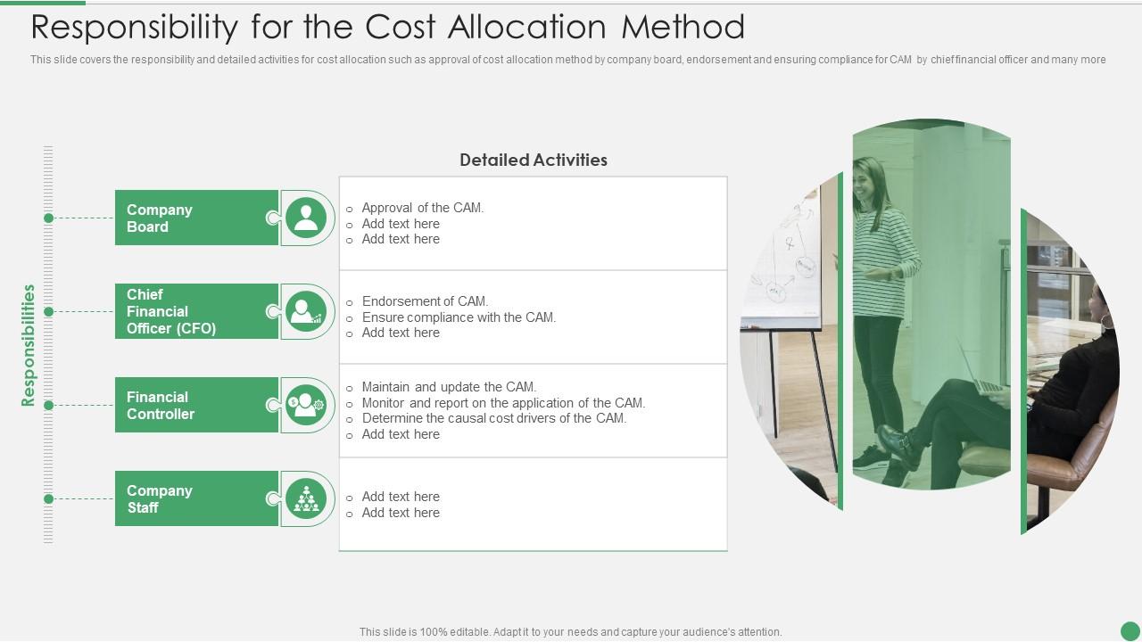 Responsibility For The Cost Allocation Method Ppt Model Show Presentation Graphics