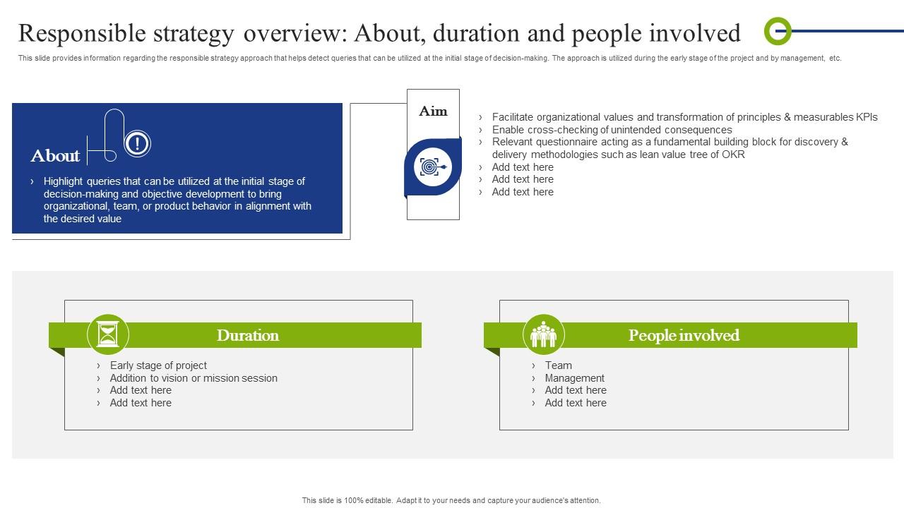Responsible Strategy Overview About Duration And People Playbook To ...