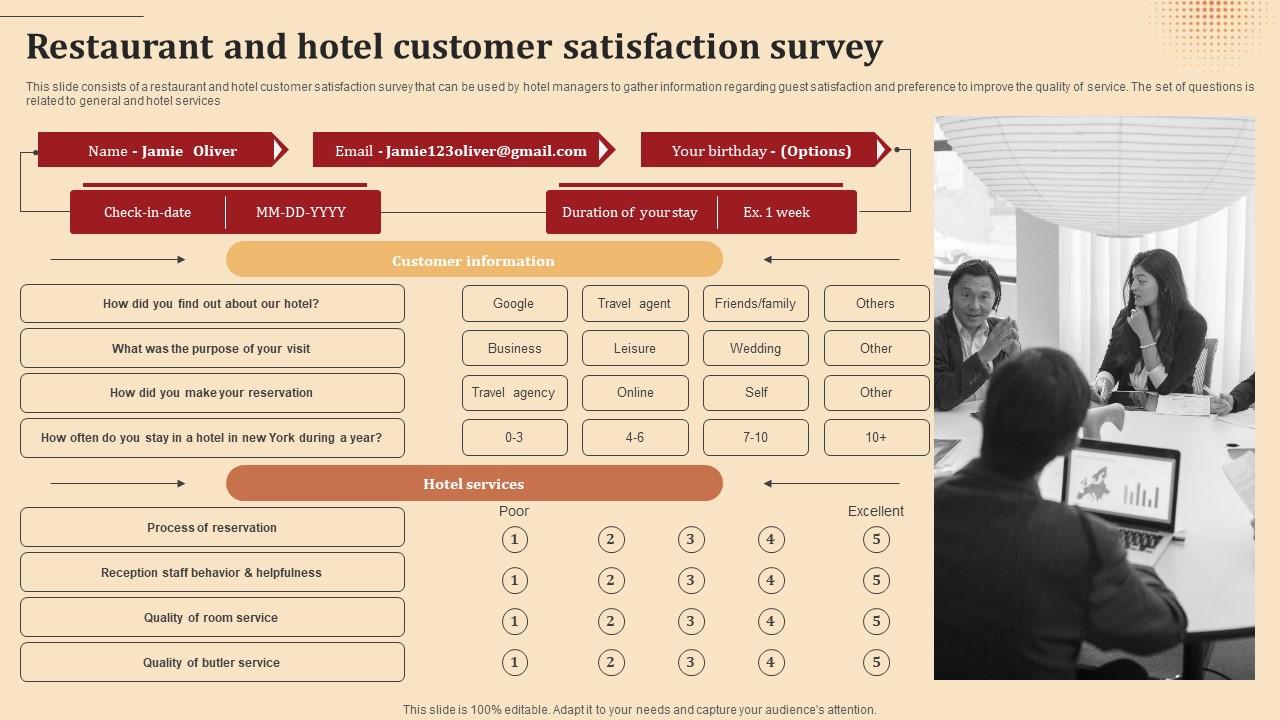 Restaurant And Hotel Customer Satisfaction Survey Ss Ppt Sample
