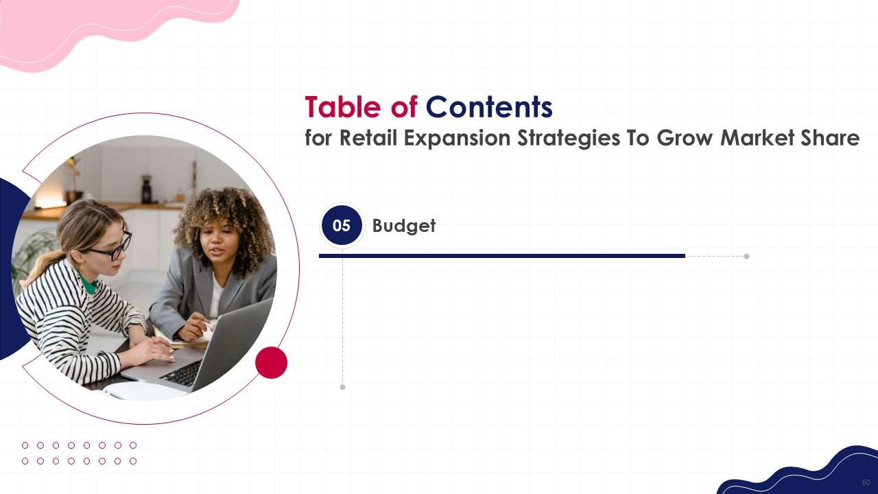 Top 10 Sales Expansion PowerPoint Presentation Templates in 2024