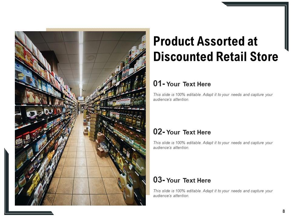 Top 10 Retail Store PowerPoint Presentation Templates in 2026