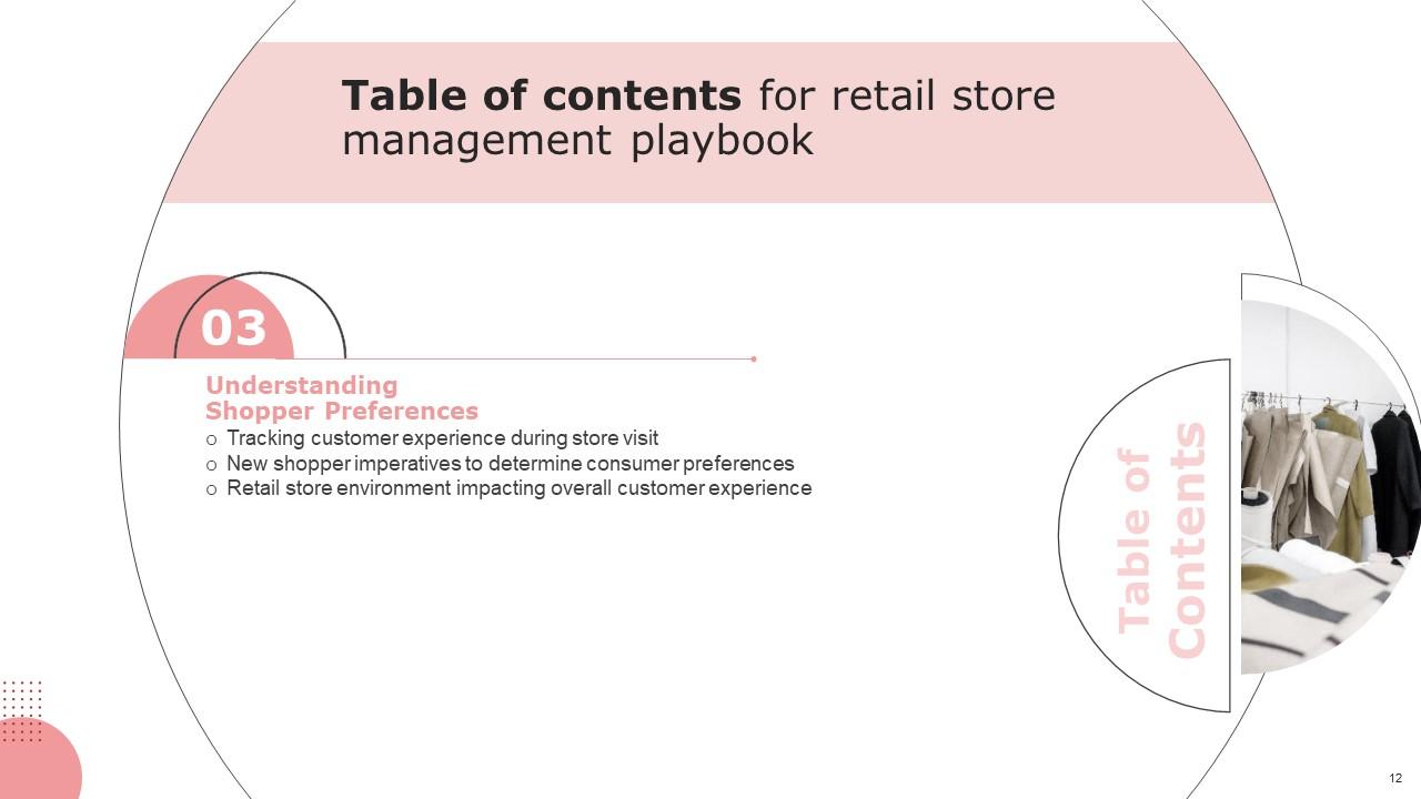 Top 10 Store Management PowerPoint Presentation Templates in 2026