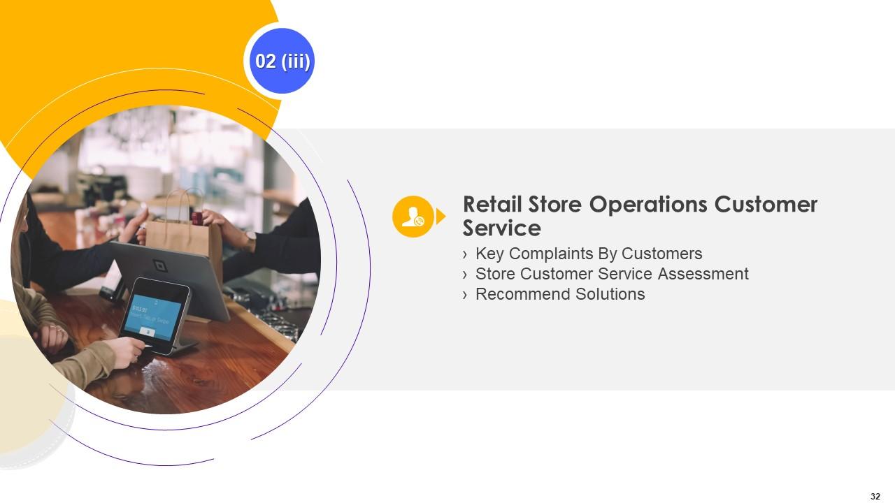 Top 10 Retail Store Operations PowerPoint Presentation Templates in 2026