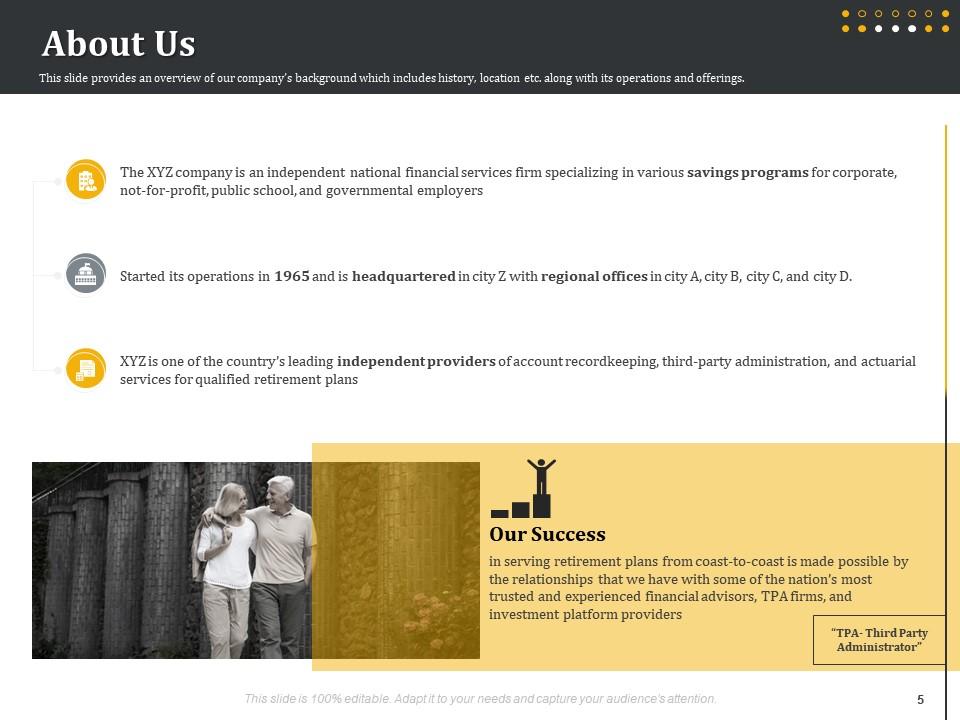 Top 10 Best States For Retirement PowerPoint Presentation Templates in 2026